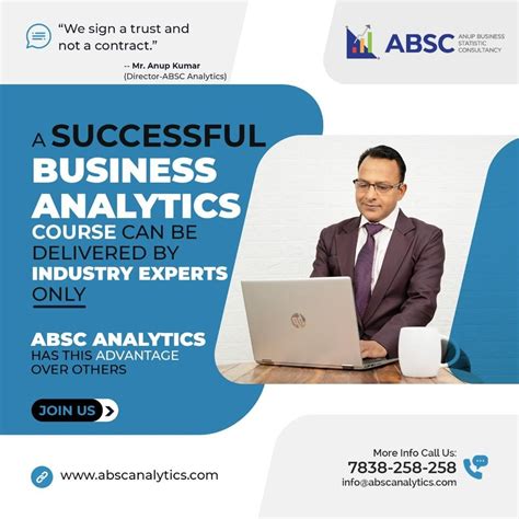 absc analytics