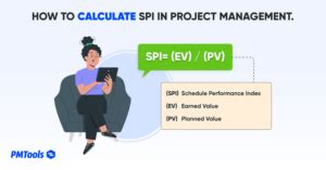 SPI In Project Management A Detailed Beginners Guide