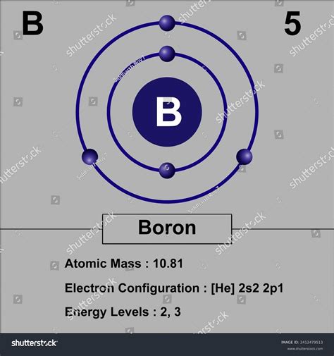 Boron Electron Configuration Diagram Atomic Mass Stock Illustration 2412479513 Shutterstock