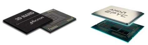 Cloudian Hyperstore V 8 0 Object Storage Performance And Efficiency With Next Gen Amd Cpus