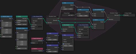 Make Simulation Nodes Run Slower Blender Stack Exchange