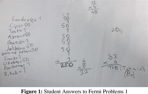 Figure 1 From Using Fermi Problems To Motivate 4th Grade Primary School