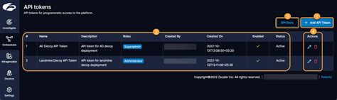 About Deception Api Token Management Zscaler