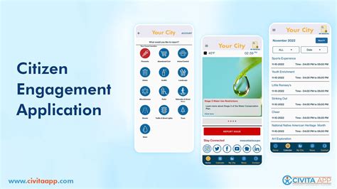 How Smart Cities Are Boosting Through Enhanced Citizen Engagement