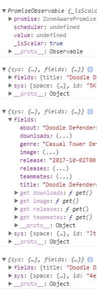 Angular 5 Contentful Api In Console But Not View Stack Overflow