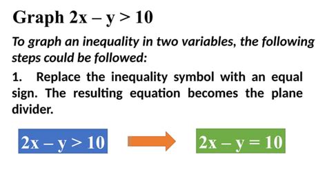 graphing linear inequality in math 8 pptx