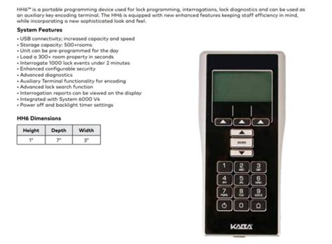 Saflok Troubleshooting Comprehensive And Detailed Guidance