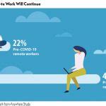 Report Understanding The Advantages Of Webex Vs Teams