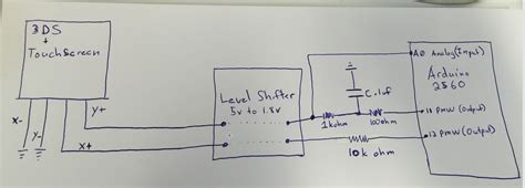Arduino PWM Pulse Width Modulation Vs DAC Digital Analog Convertor Electrical