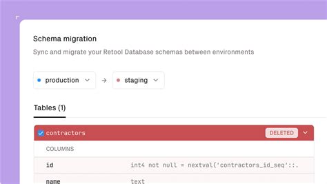 Retool Power Apps With A Built In Postgres Database