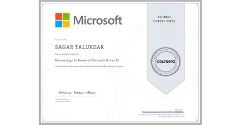 Sagar Talukdar On Linkedin Completion Certificate For Harnessing The Power Of Data With Power Bi
