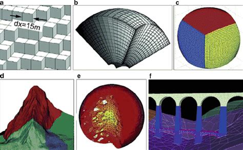 Examples Of 3d Grids A Stair Step Representation Of A Complex Free Download Scientific
