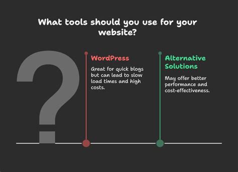 Webdev Businessgrowth Dennis Mbugua