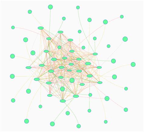 Reducing Zigbee Utilization Zigbee Home Assistant Community