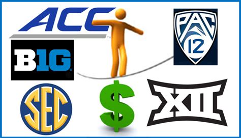 Conference Realignment Decisions Ignore Impact On Health Well Being And Education Of College