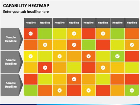 Capabilities Heatmap For Powerpoint Pslides