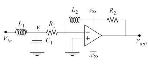 python for loop nested for value counts with pandas stack overflow