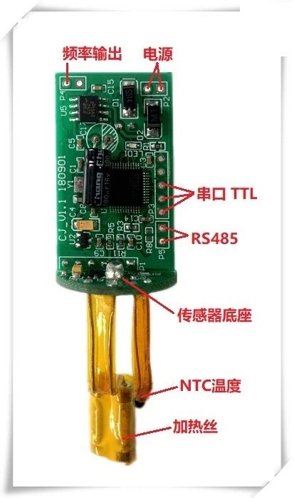 Oxygen O2 Sensor Flue Gas Detection UK City Win Sensors