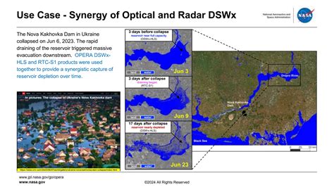 Remote Sensing Analysis Opera Overview Pptx