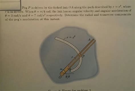 Solved Peg P Is Driven By The Forked Link Along The Path Chegg Com
