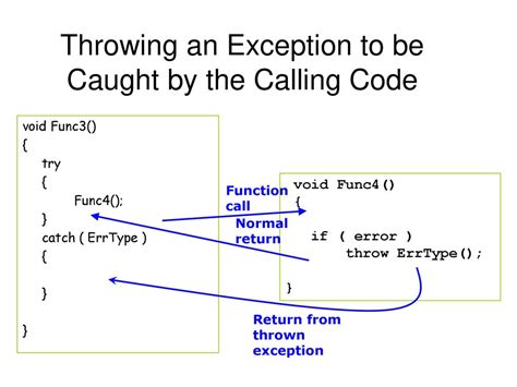 Lecture Ppt Download