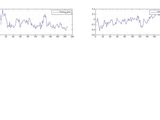 Rolling Window Regression For Beginners File Exchange Matlab Central