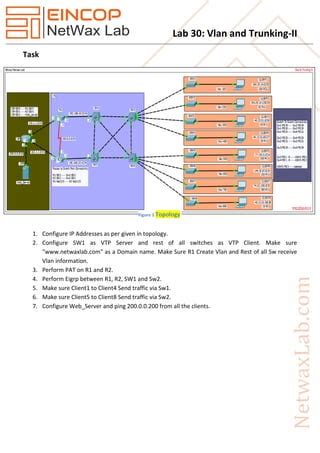 Eincop Netwax Lab Vlan And Trunking Ii PDF