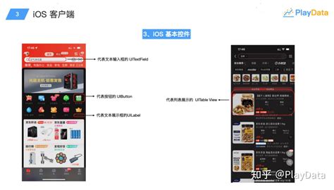 一文了解常见客户端技术 知乎