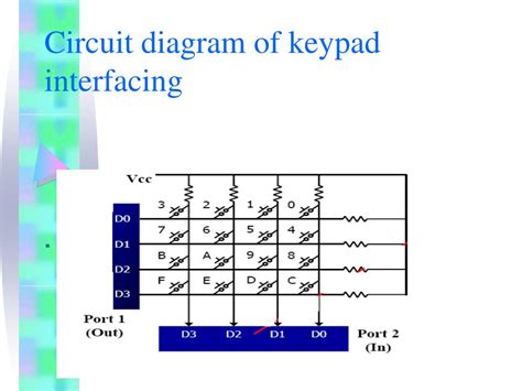 Ppt Keyboard Interfacing Powerpoint Presentation Free Download Id5967528