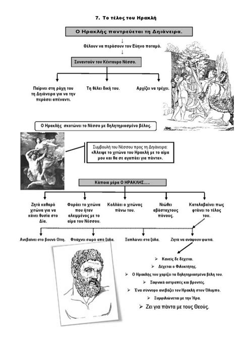 Ιστορία Γ Δημοτικού Σχεδιαγράμματα Μαθημάτων Htpa Greek Art Greek Mythology