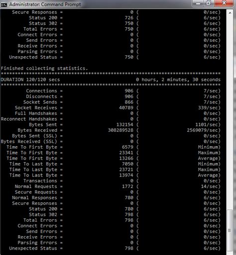 Wcat Simple Performance Test Tool For Your Net Web App Codeproject