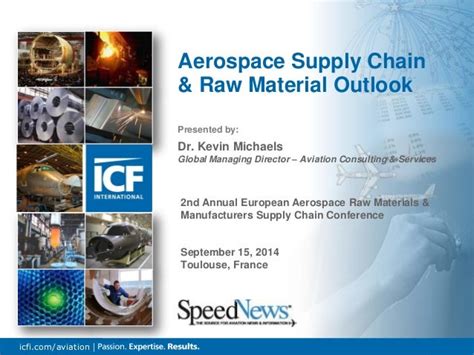 Aerospace Supply Chain And Raw Material Outlook