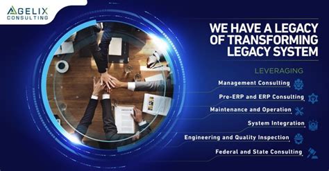 Agelix Consulting Llc On Linkedin Our Services Are Aligned To Your Organizational Goal Reach