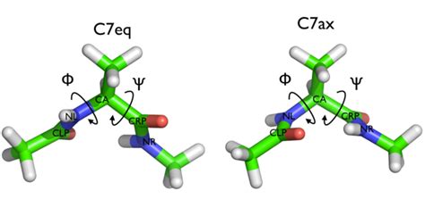 Plumed Advanced Methods In Md 2023 Metadynamics Simulations With Plumed Plumed Advanced Methods In Md 2023 Metadynamics Simulations With Plumed