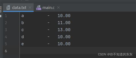 Fprintf（）函数的用法结合代码 阿里云开发者社区