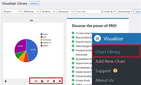 How To Create Bars And Charts In Wordpress With Visualizer