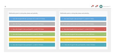 Multimedia Data Mining Interface Download Scientific Diagram