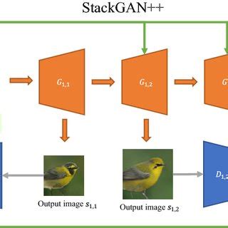 Example Of The Image Based CAPTCHA A Click Image Based CAPTCHA B Download Scientific Diagram