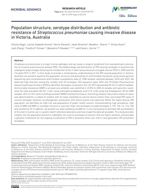 Pdf Population Structure Serotype Distribution And Antibiotic Resistance Of Streptococcus