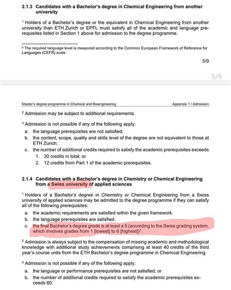 Quality Of Other Swiss Universities Rethz