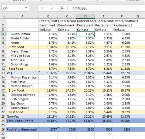 how to use multiple set of calculations in same co microsoft
