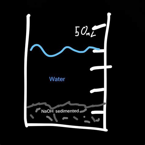 Fehling 2 Solution Problem Rchemhelp