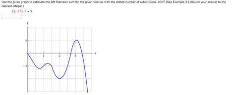 solved use the given graph to estimate the left riemann sum