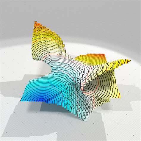 dgtal applications of full digital convexity