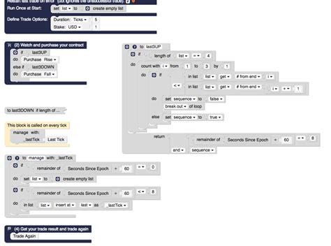 Adding In A New Candle · Issue 442 · Binary Combinary Bot · Github