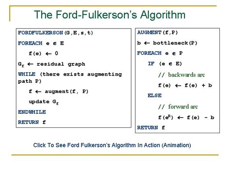 Maximum Flow Maxflow Mincut Theorem Ford Fukersons Algorithm