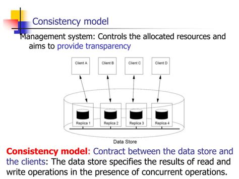 Documentspubreplication Consistencyppt