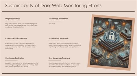 Top 10 Dark Web Powerpoint Presentation Templates In 2025