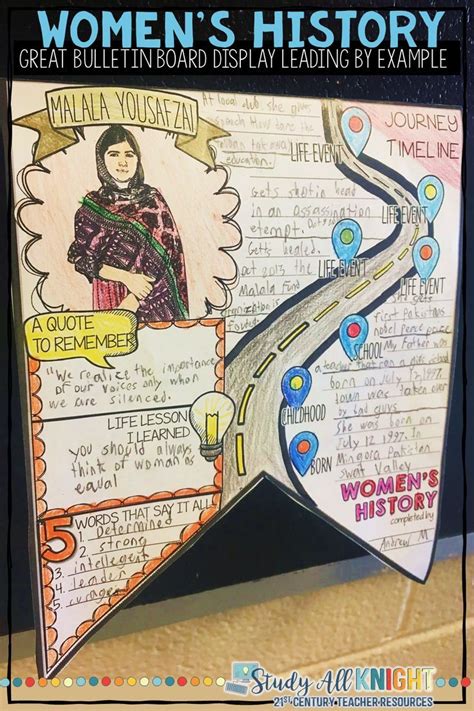 Womens History Biography Project Great Bulletin Board Display Leading