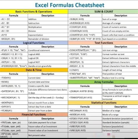 pin by leonid skrypnik on эксэл in 2025 microsoft excel tutorial